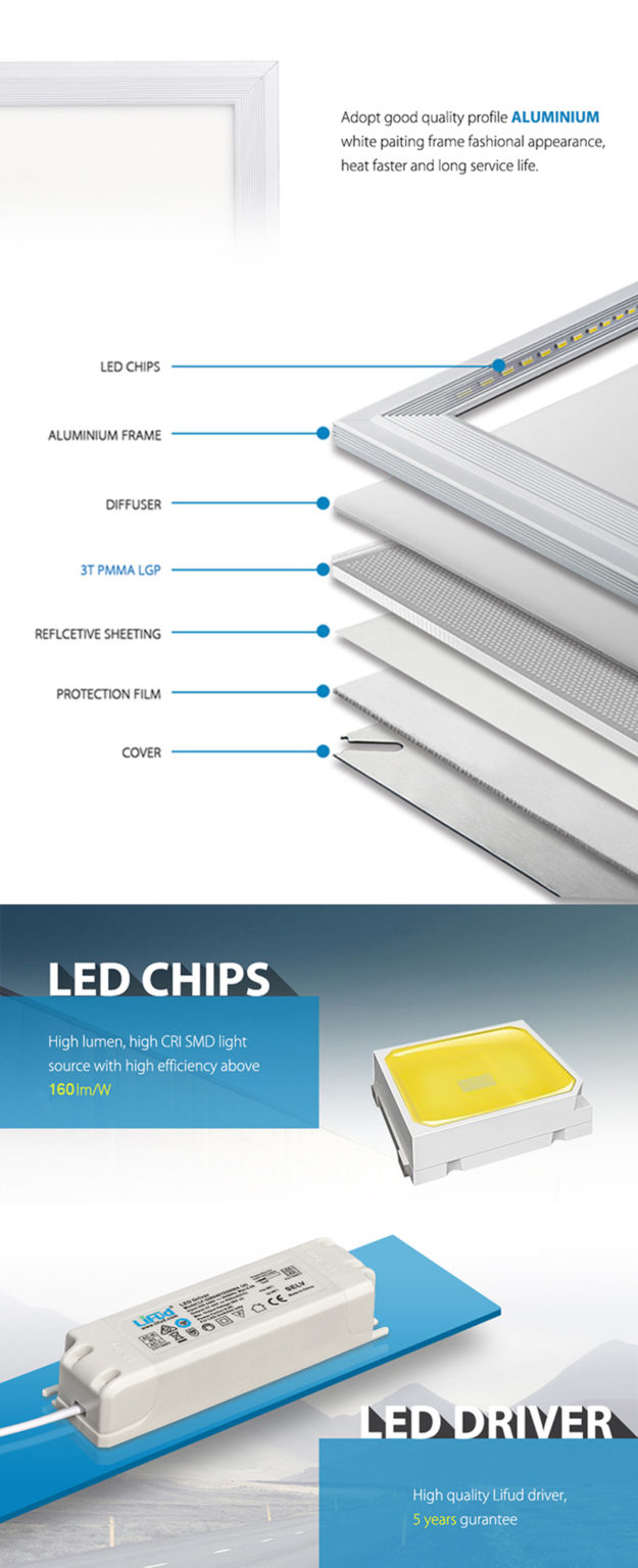 LED Panel Light for Ceiling 300*1200mm 48W