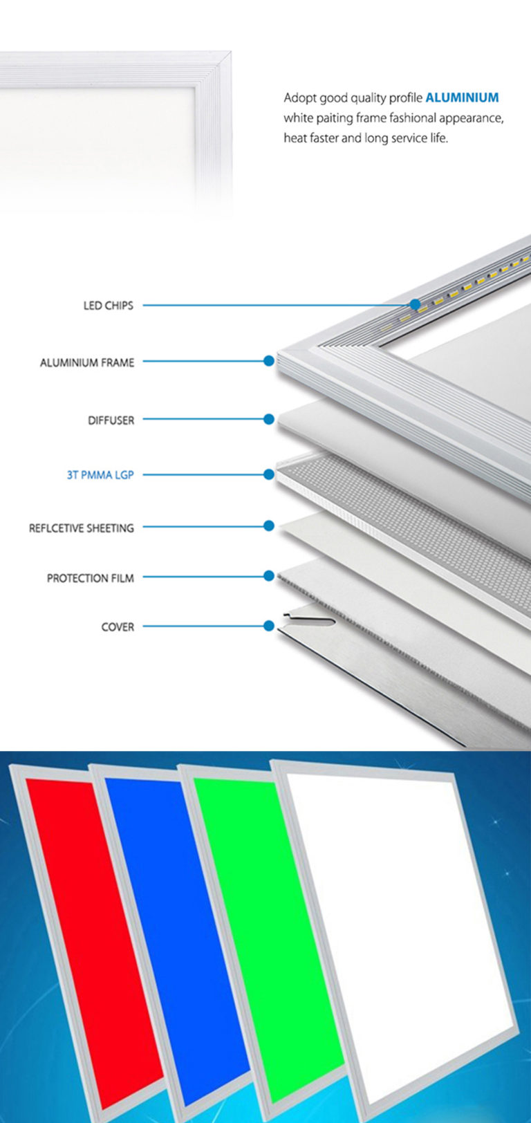 RGBW LED Panel Lights 600*1200mm 60W