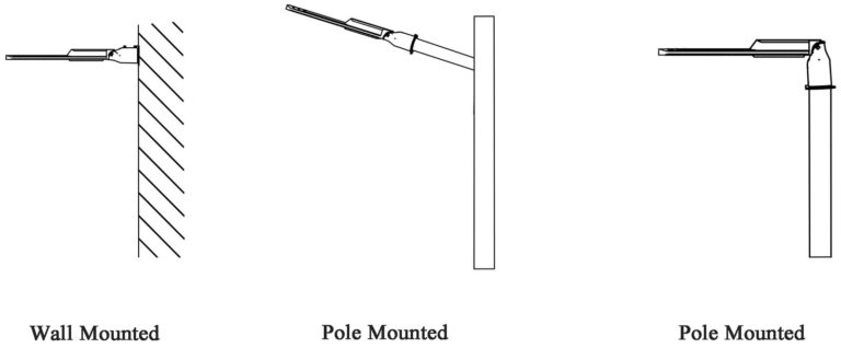 Light Poles and Pole Lights: A Comprehensive Guide