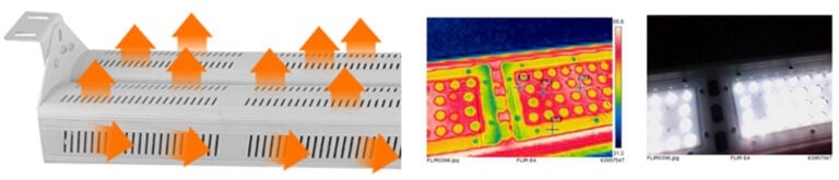 LED Light Failure: Common Causes and Solutions